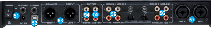 VirtualDJ - VMS4 - Rear Panel