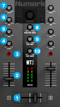 VirtualDJ - Mixtrack Pro 3 - Mixer