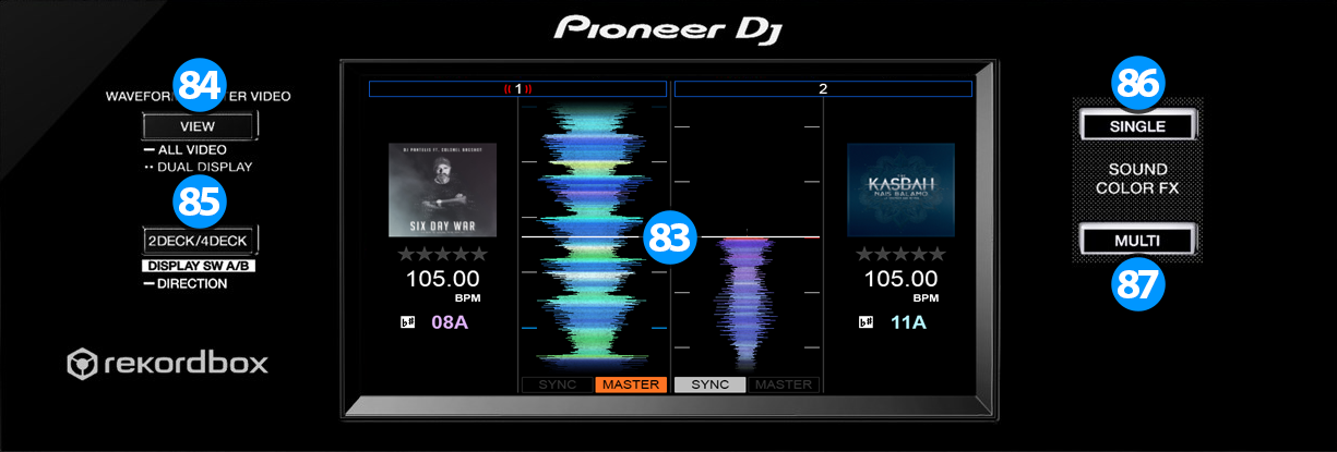 VirtualDJ - DDJ-RZX - Touch Screens