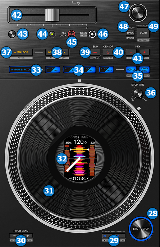 VirtualDJ - DDJ-REV7 - Decks