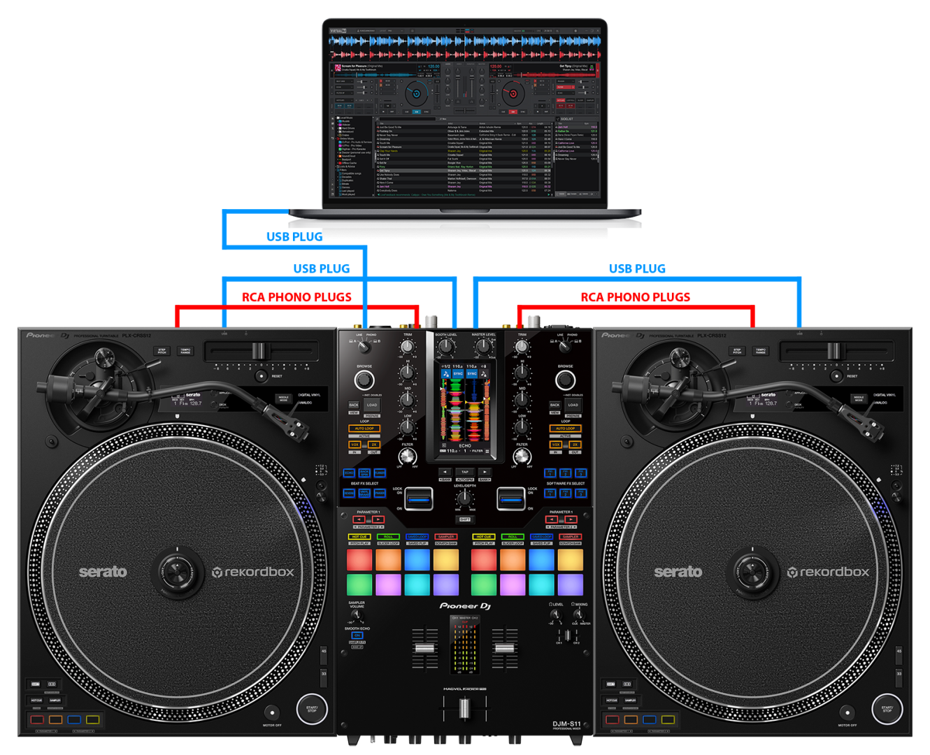 VirtualDJ - PLX-CRSS12 - Setup